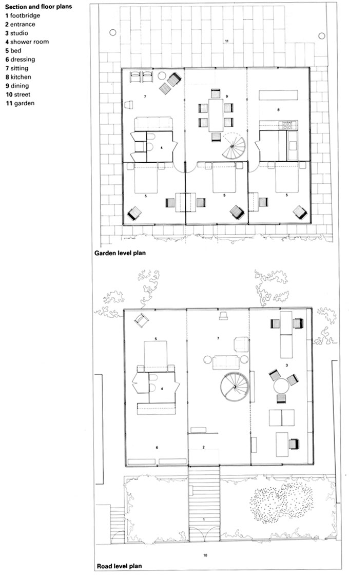 Hopkins house, Hampstead, Michael y Patty Hopkins, 1974 - Hyperbole
